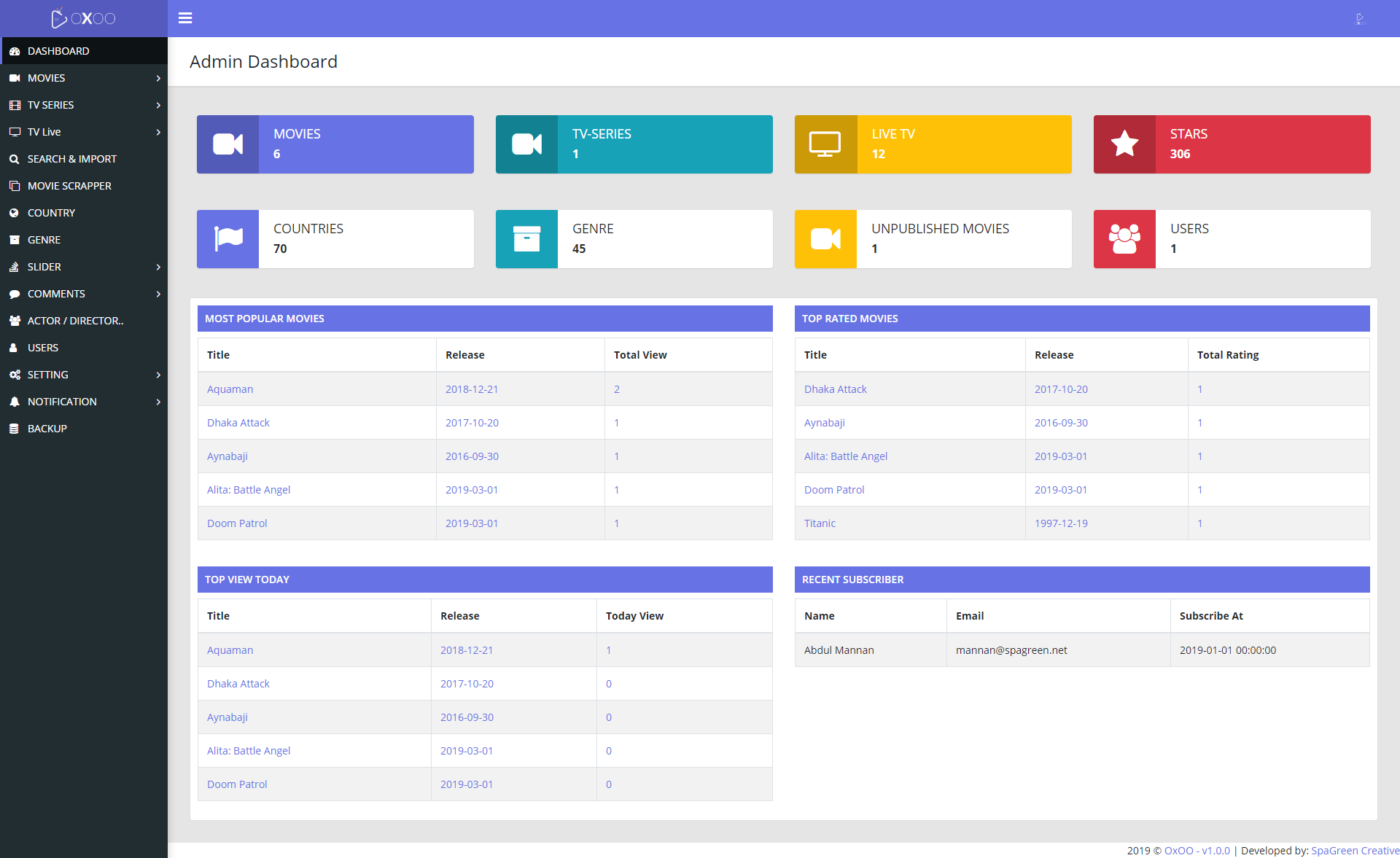 OXOO - Android Live TV & Movie Portal App with Subscription System